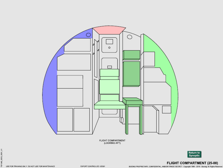 25-10 Flight Compartment Looking Aft | PDF