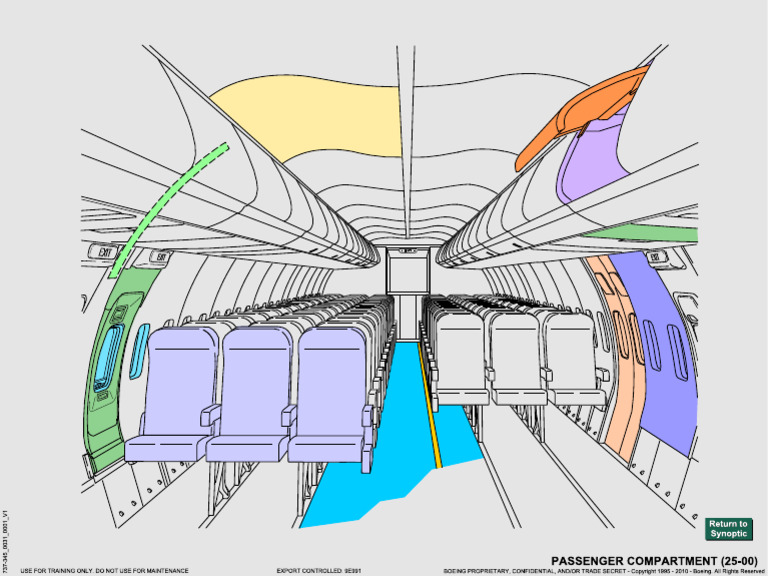 25-20 Passenger Compartment Looking Aft | PDF