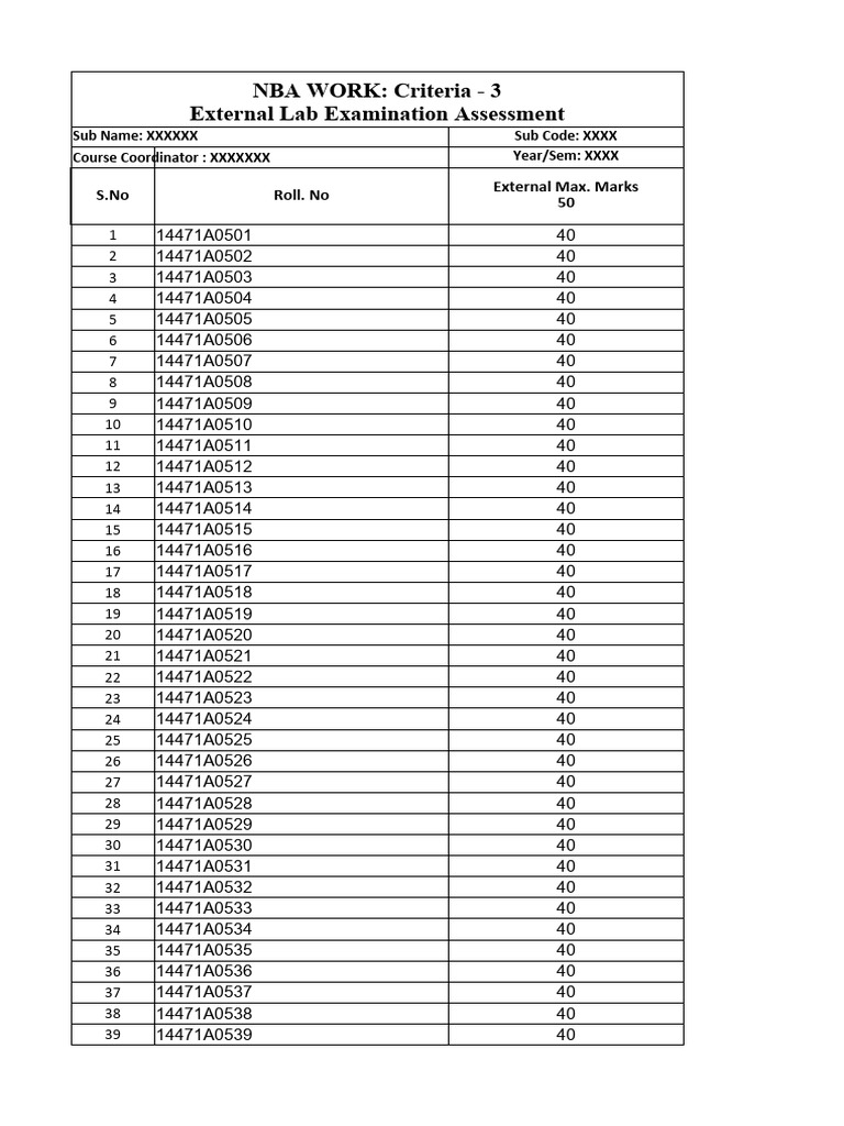 Student Exam Performance Report | PDF