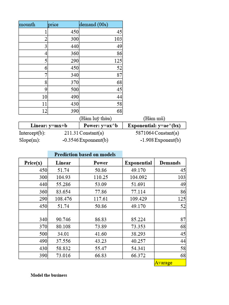 19th Hole-Lâm Hoàng Kim | PDF | Mathematics | Mathematical Objects