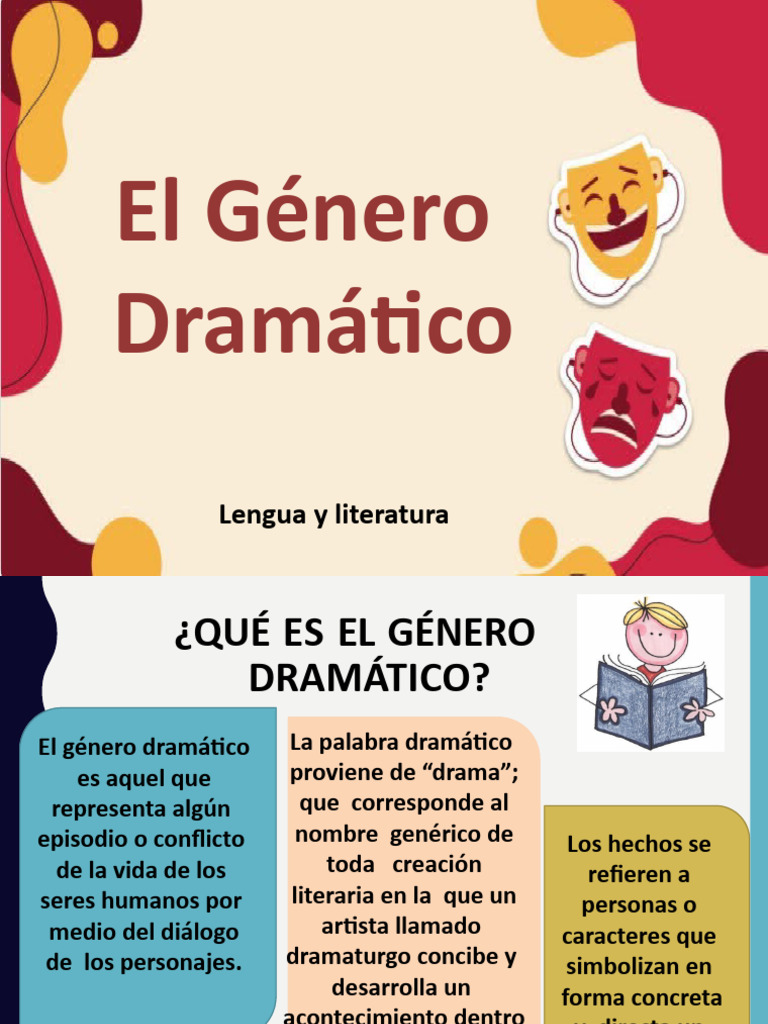 7° PPT - El género dramático | PDF | Comedia | Teatro
