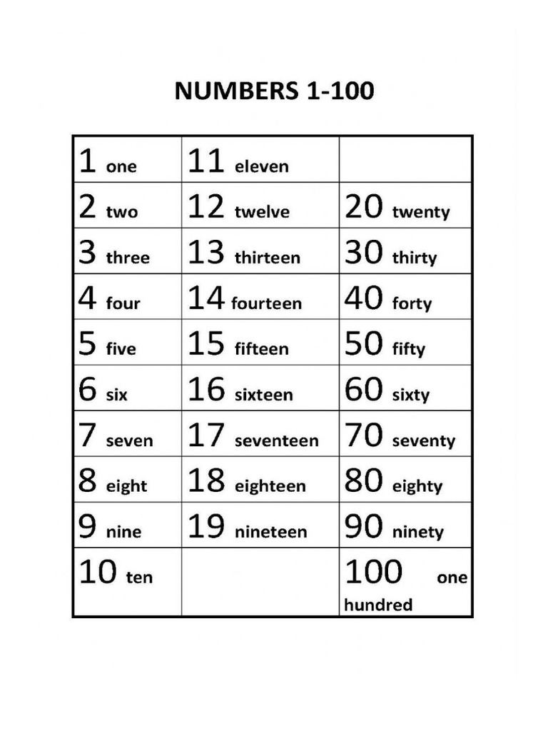 NUMBERS | PDF