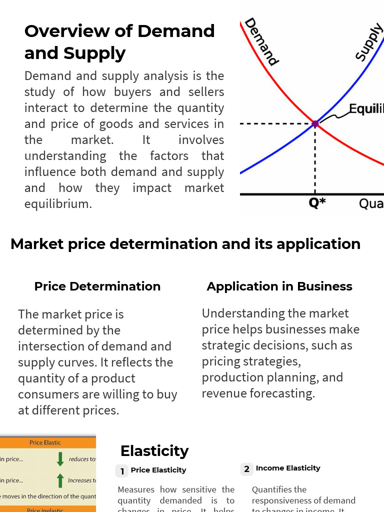 Demand and Supply Analysis | PDF | Demand | Price Elasticity Of Demand