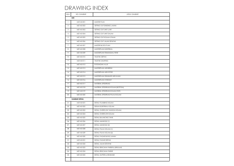 Drawing Index | PDF