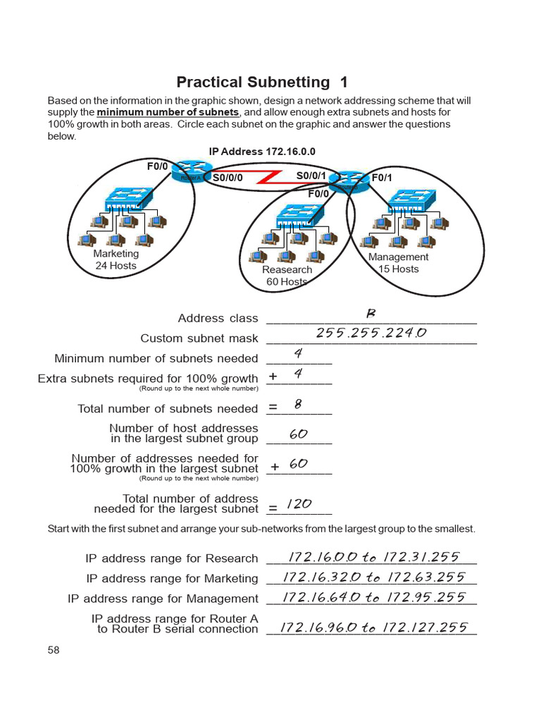 5-2 - Exercícios IP (Parte 4) GHHNNTHNTHNGHNGHN | PDF | Routing | Wide Area Network
