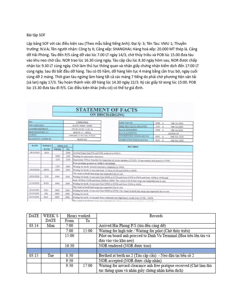 Bài tập SOF | PDF
