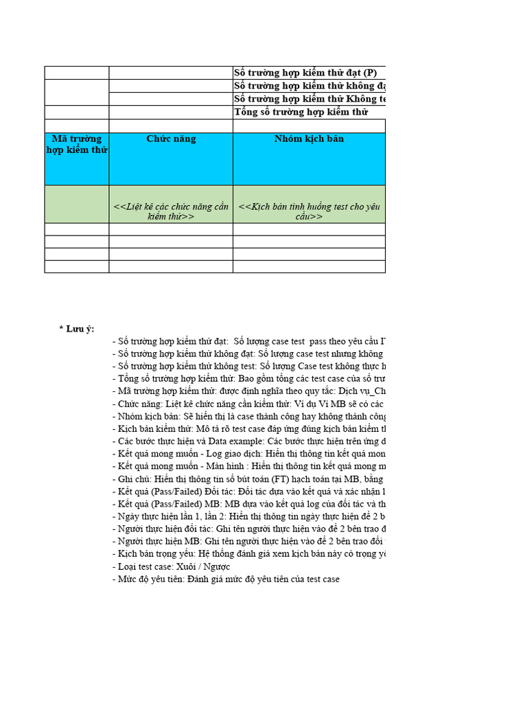 Mẫu Kịch Bản Test SIT Và UAT Dịch Vụ API Gee | PDF