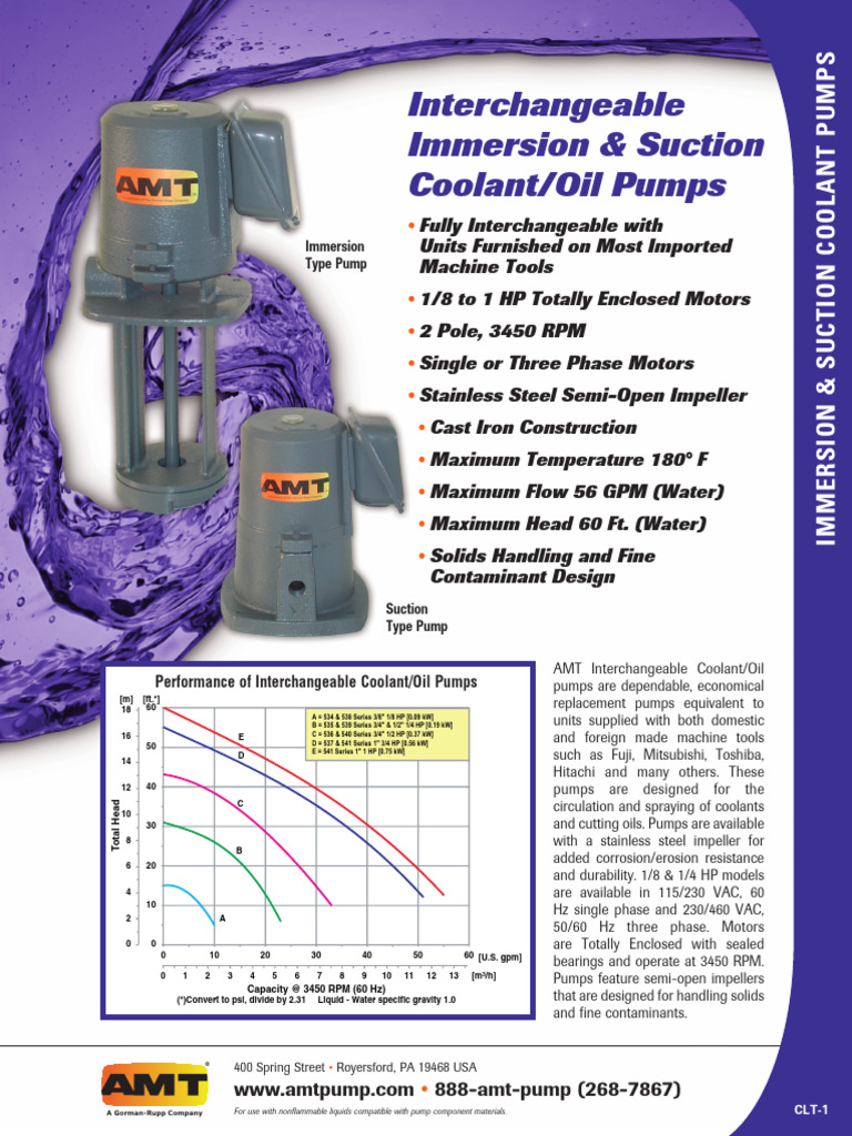 AMT Small Coolant Pumps | PDF | Pump | Steel