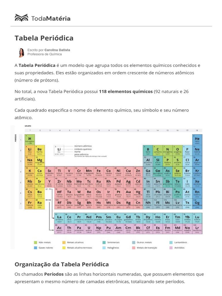 Tabela Periodica Completa e Atualizada 2021 - TodaMateria | PDF | Tabela periódica | Materiais