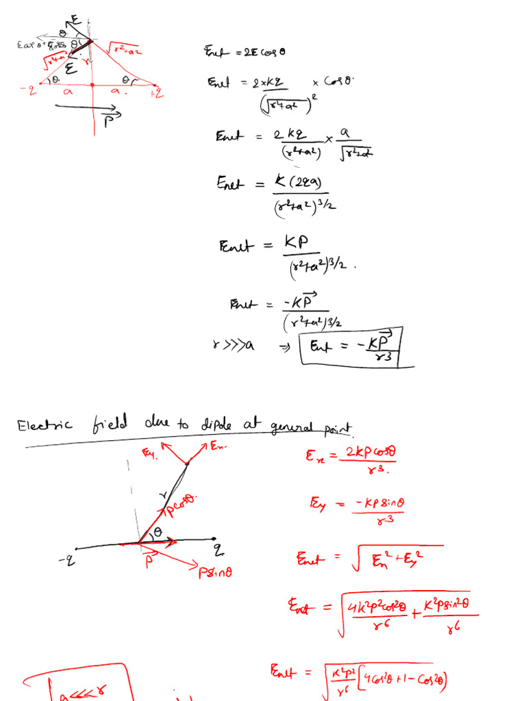 Class2 Dipole | PDF