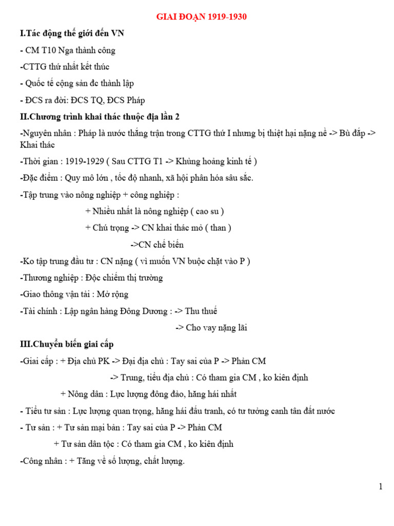 Đề Cương Tóm Lược Các GĐ LSVN | PDF