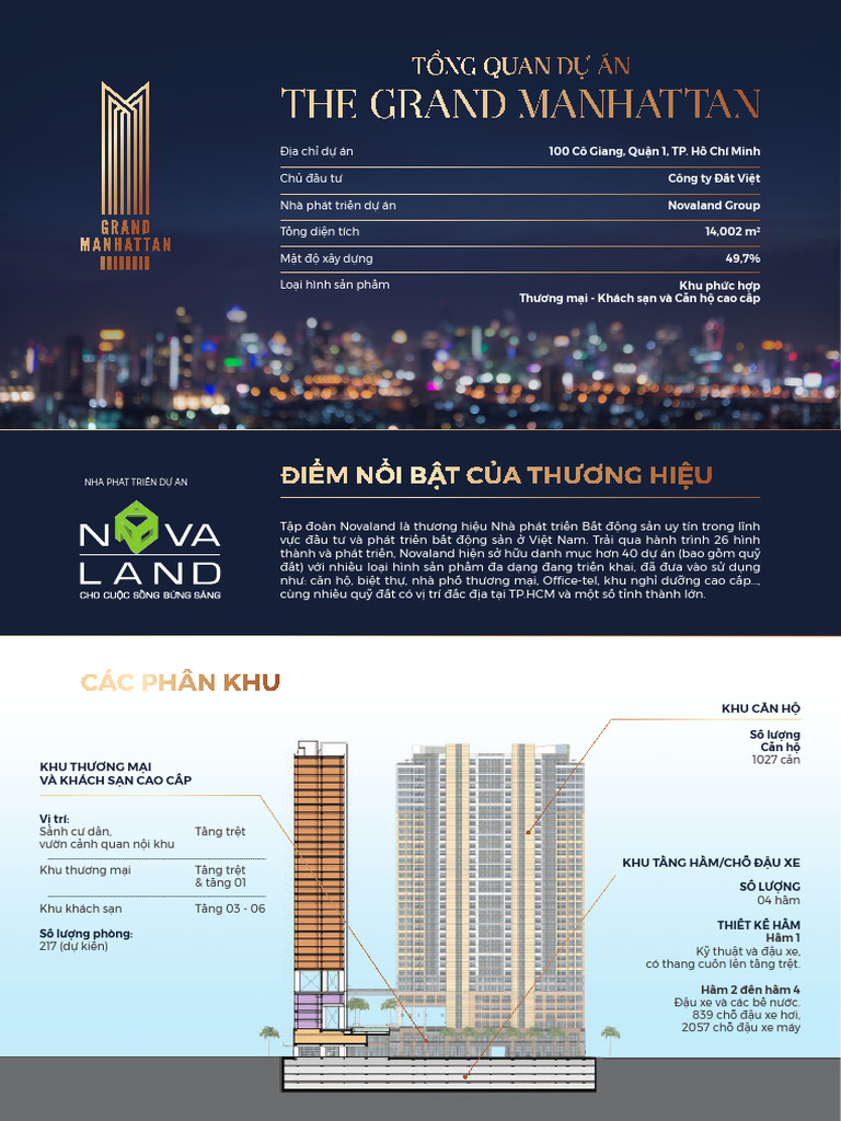003 Tổng Quan Dự Án The Grand Manhattan | PDF