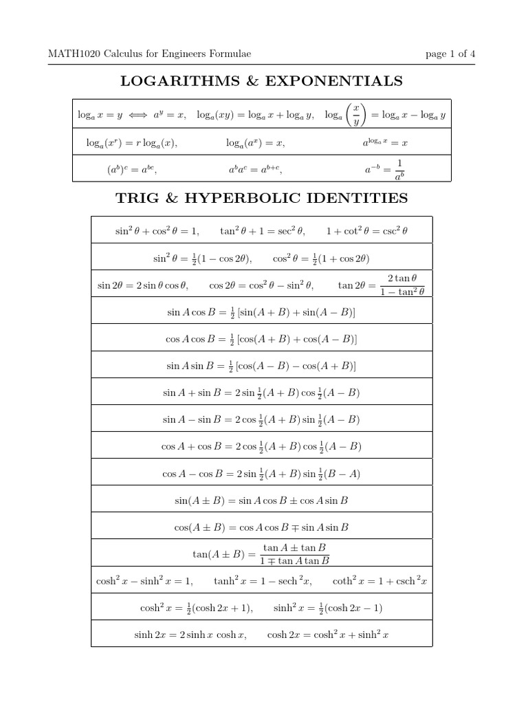 Calculus For Engineers Formulae | PDF | Complex Number | Mathematical ...