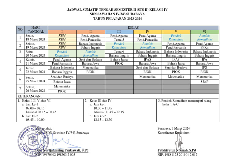 Jadwal STS Ii Tp. 2023-2024-1 | PDF