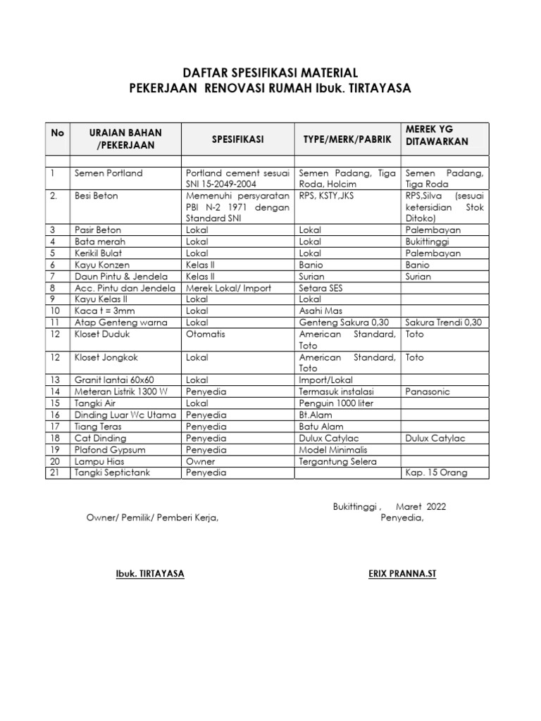 Daftar Spesifikasi Material | PDF
