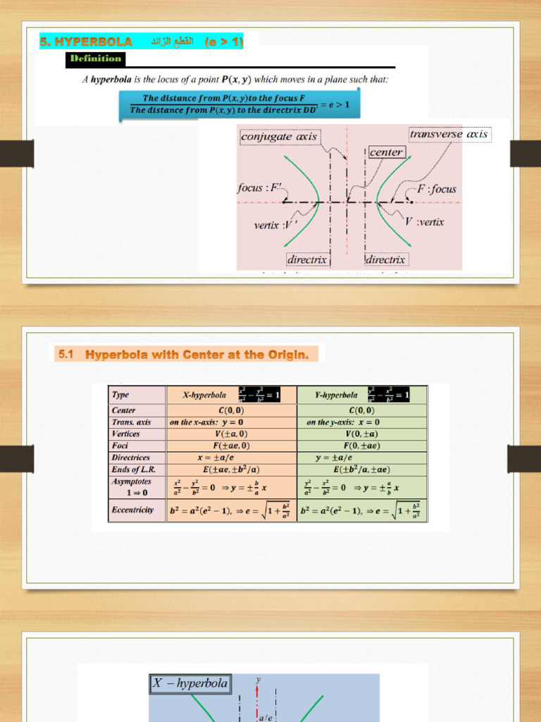 Math2 Lecture6 Removed | PDF