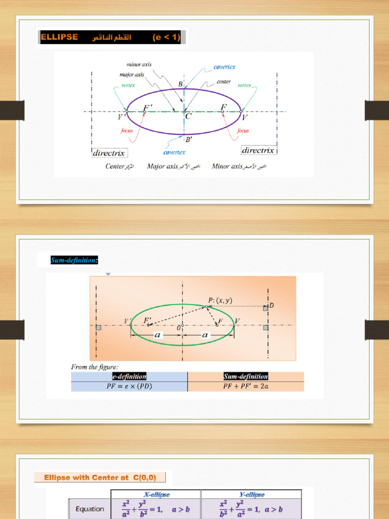 Math2 Lecture5 Removed | PDF