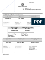 LA County DA Organization Chart 2024 | PDF | Crimes | Crime & Violence