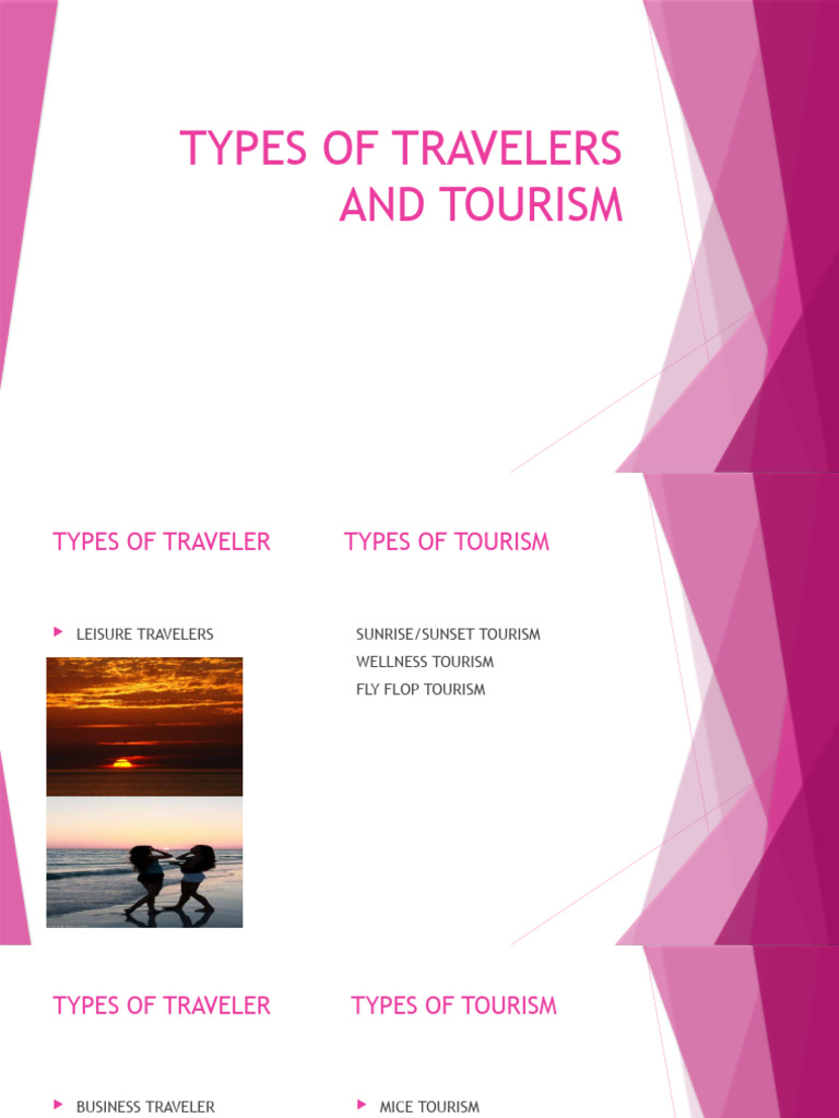 Types of Travelers and Tourism Explained | PDF | Tourism | Leisure