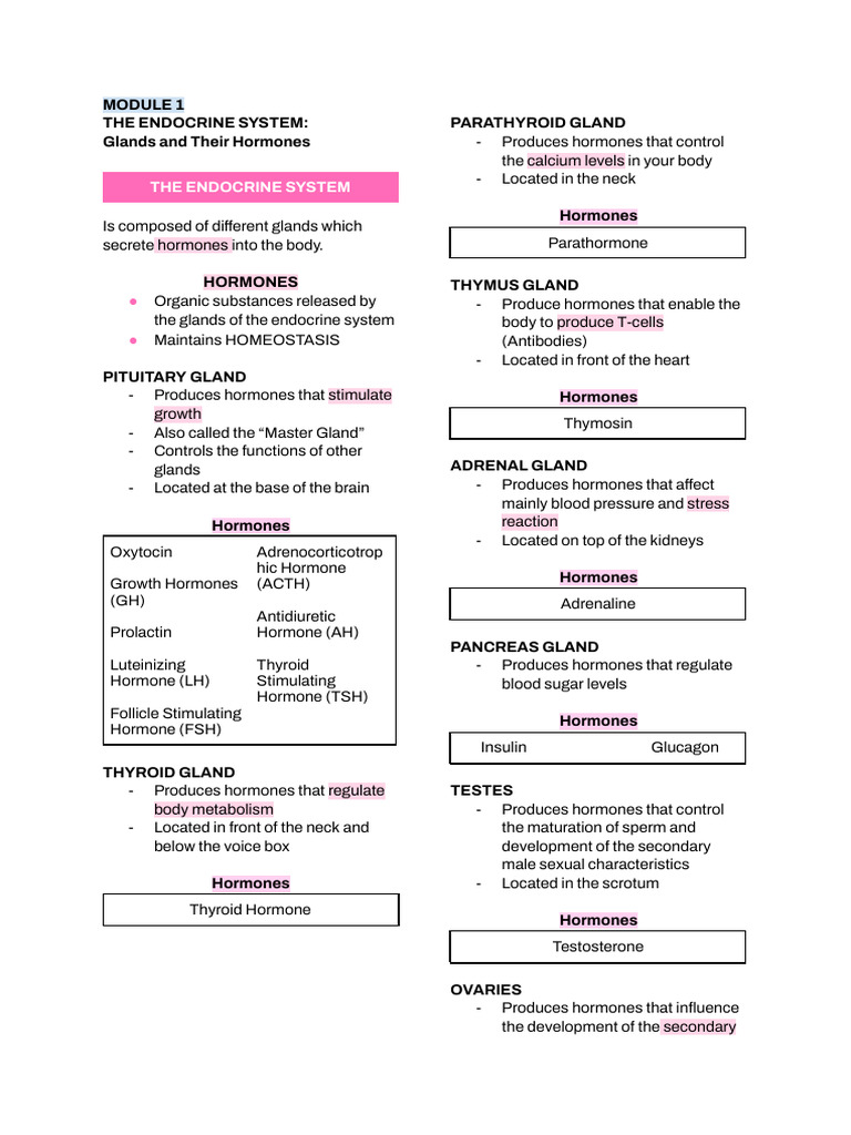 Science 10 - q3 Reviewer | PDF | Translation (Biology) | Menstrual Cycle