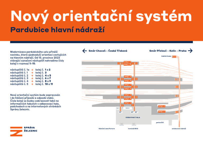 Pardubice - Orientační Systém - A4 | PDF