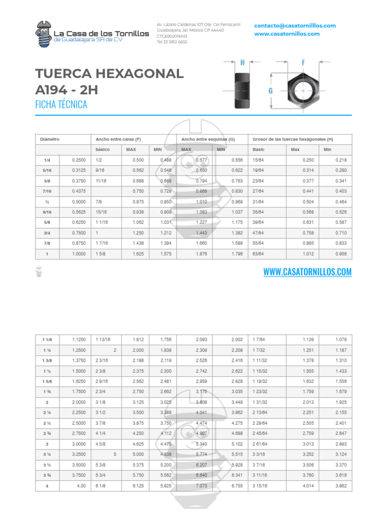 FichaTecnica Tuerca 2H | PDF