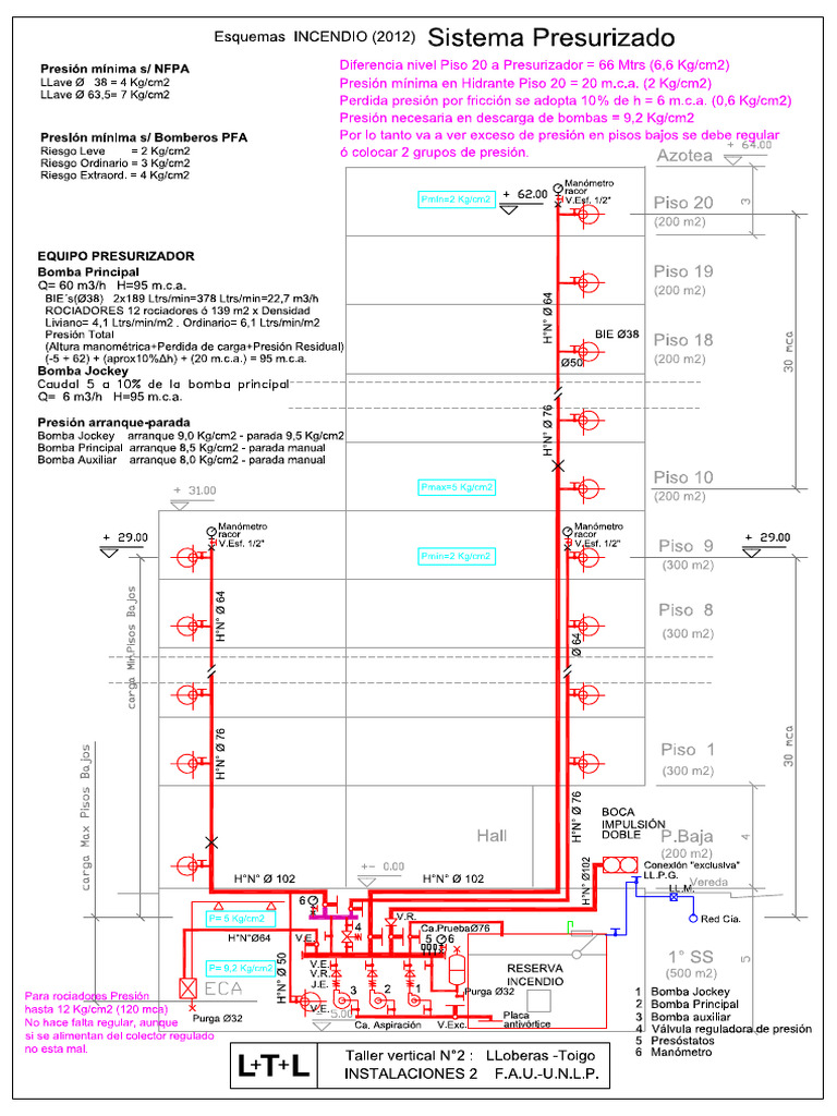 L+T+L - 2012 - Esquemas Incendio PRESURIZADO - Unlocked | PDF
