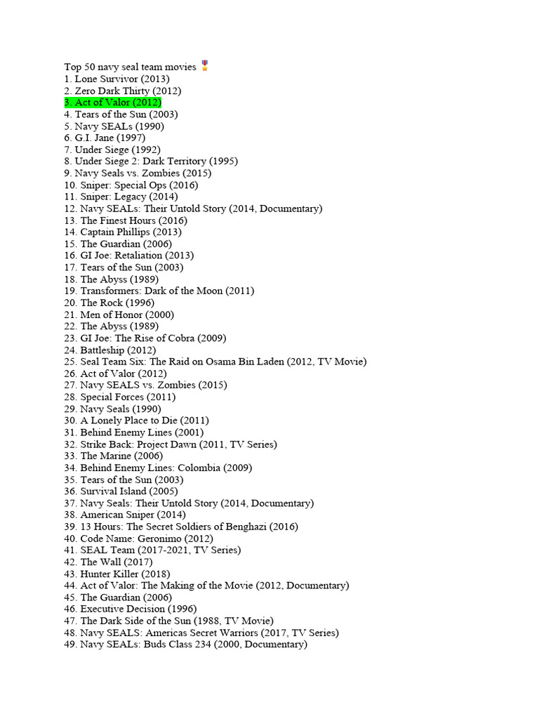 Jis Osg | PDF | Sniper