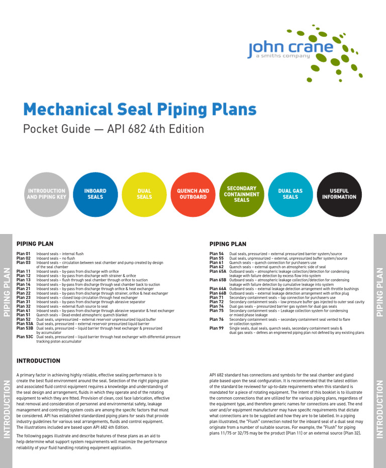 John Crane API Piping Plan Booklet | PDF | Pump | Heat Exchanger