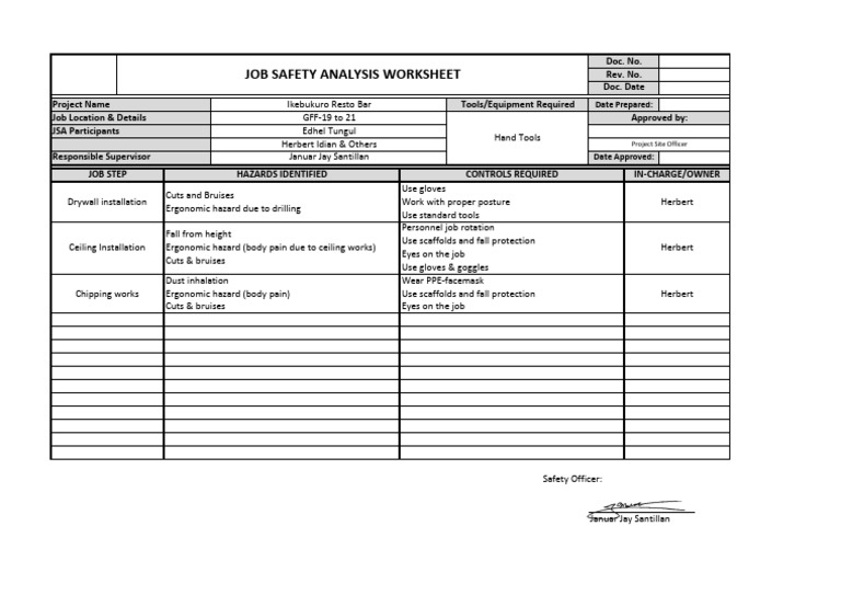 Job Safety Analysis Worksheet - Archi | PDF | Hazards | Working Conditions