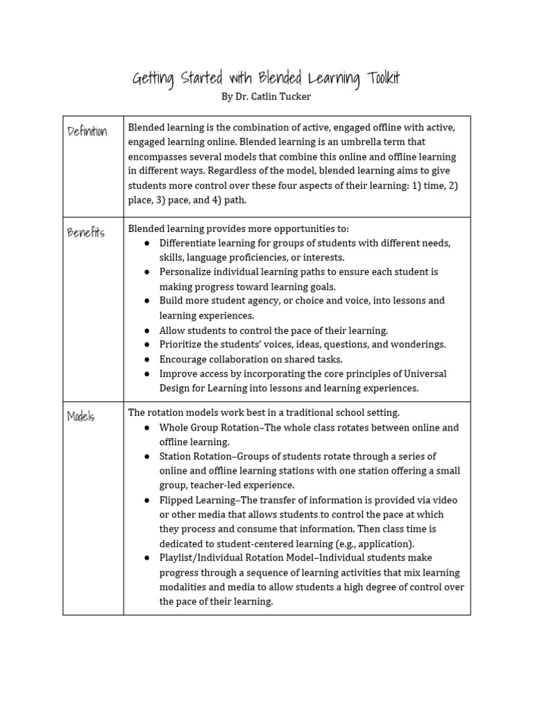 Blended Learning Toolkit Guide | PDF | Learning | Cognitive Science