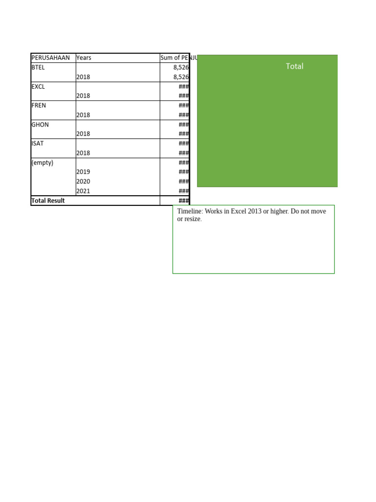 Financial Performance Summary | PDF | Microsoft Excel | Cross Platform ...