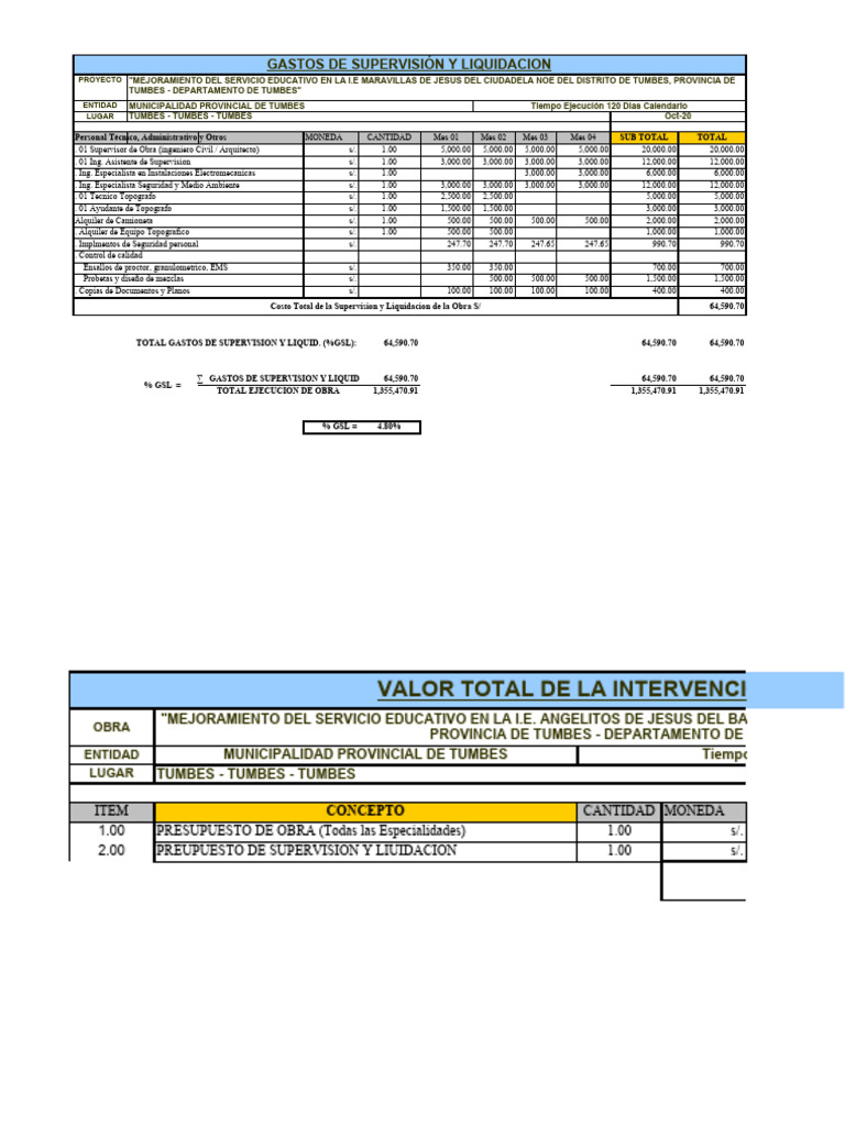 G. de Super. y Liquid. - Maravillas de Jesus | PDF | Ingeniería