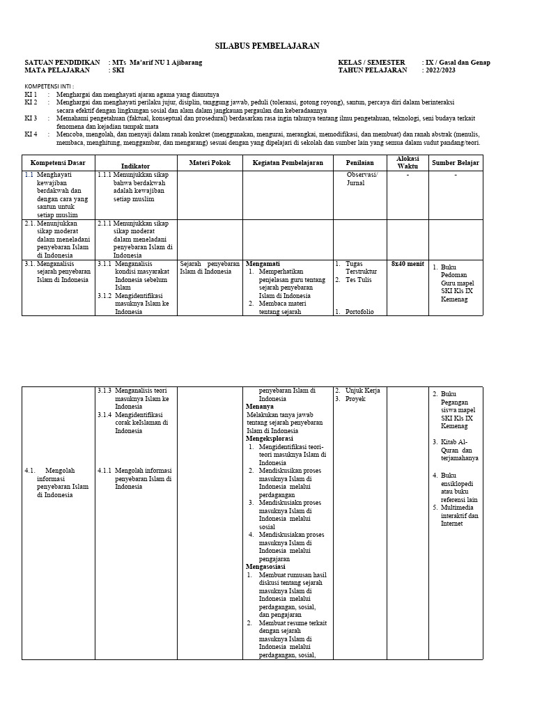 Silabus SKI Kelas IX MTs Ma'arif | PDF | Agama & Spiritualitas