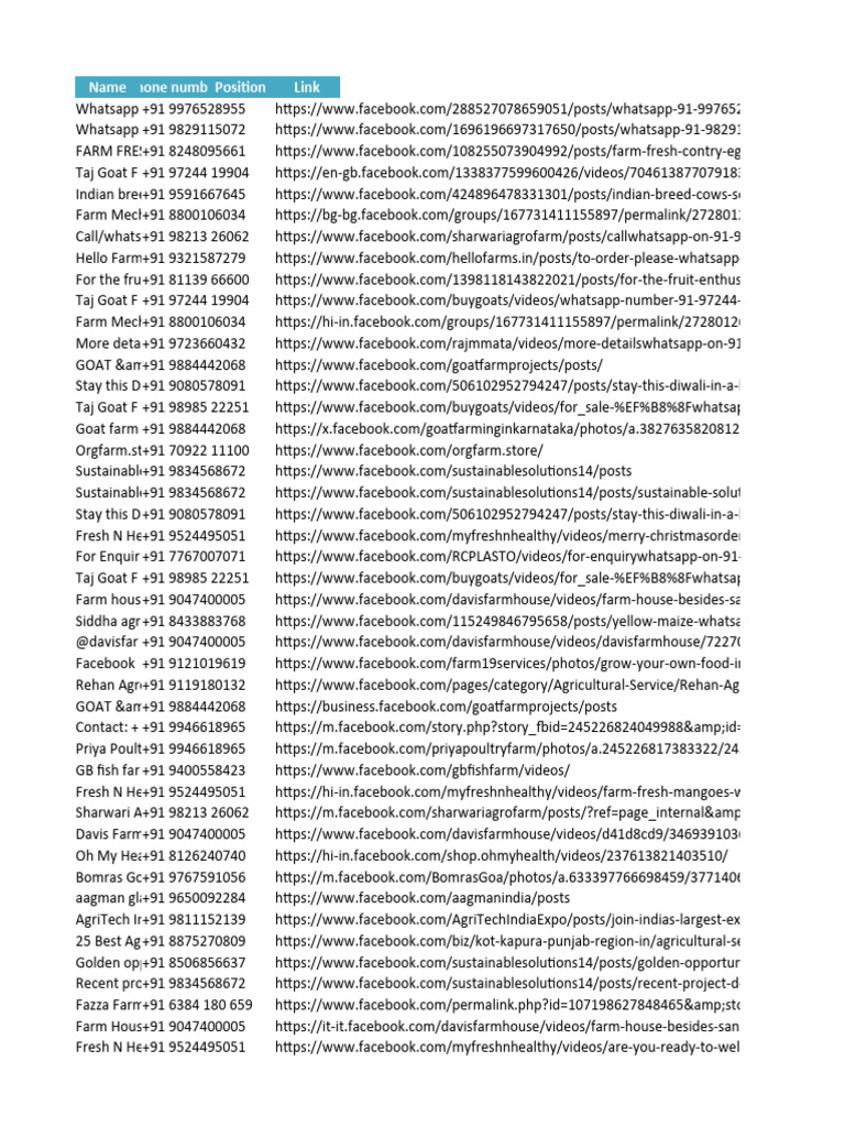 Farm Data Just Vague Numbers | PDF