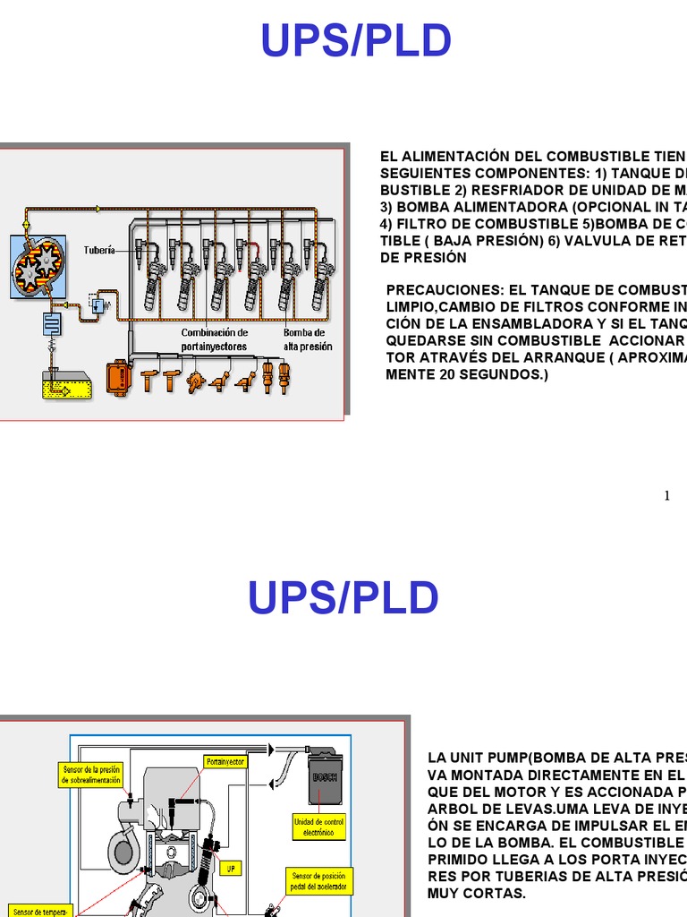 Armar y Desarmar Unidades Ups-Pld | PDF