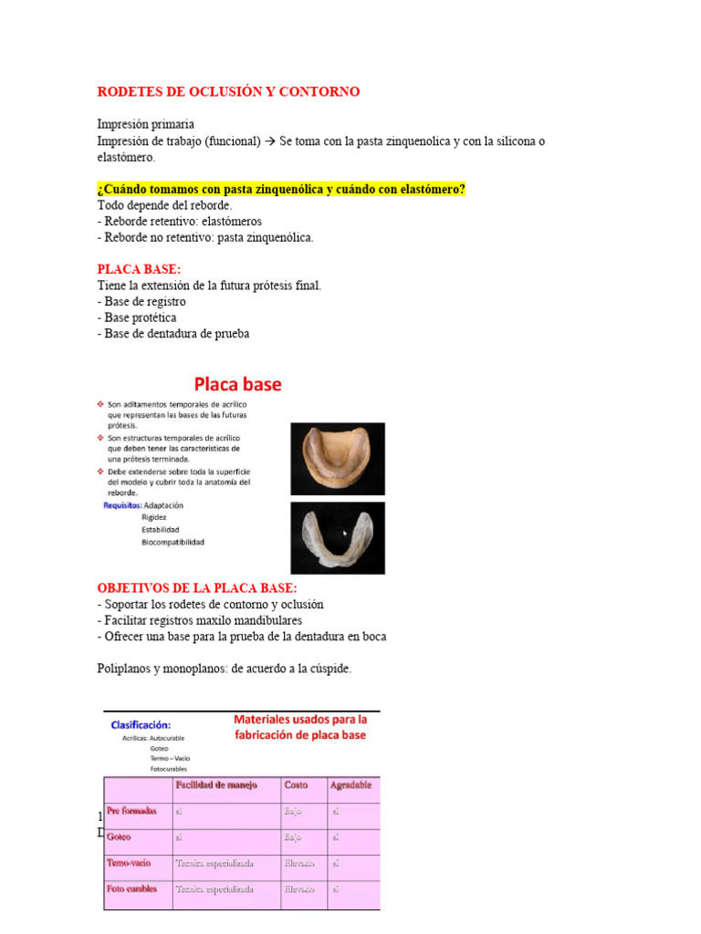 Rodetes de Oclusión y Contorno | PDF