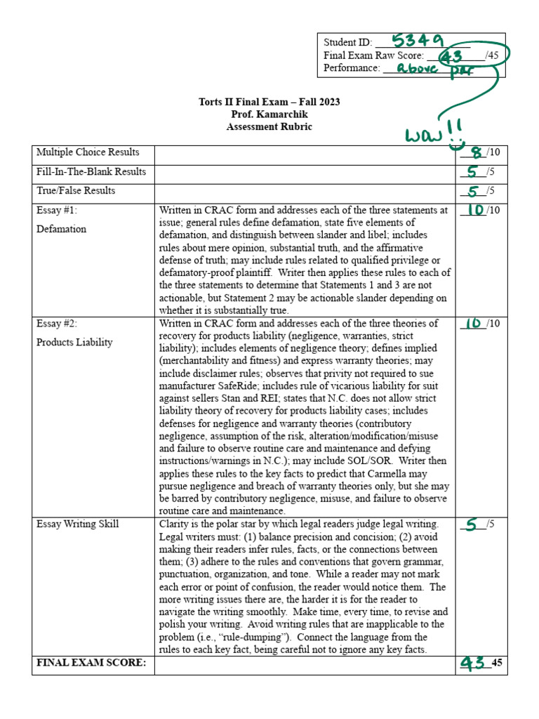5349 Torts II Final Exam Assessment Rubric | Download Free PDF ...