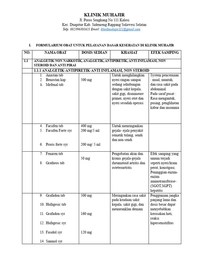 3.15.2.1 Formularium Obat Untuk Pelayanan Dasar Kesehatan Di Klinik ...