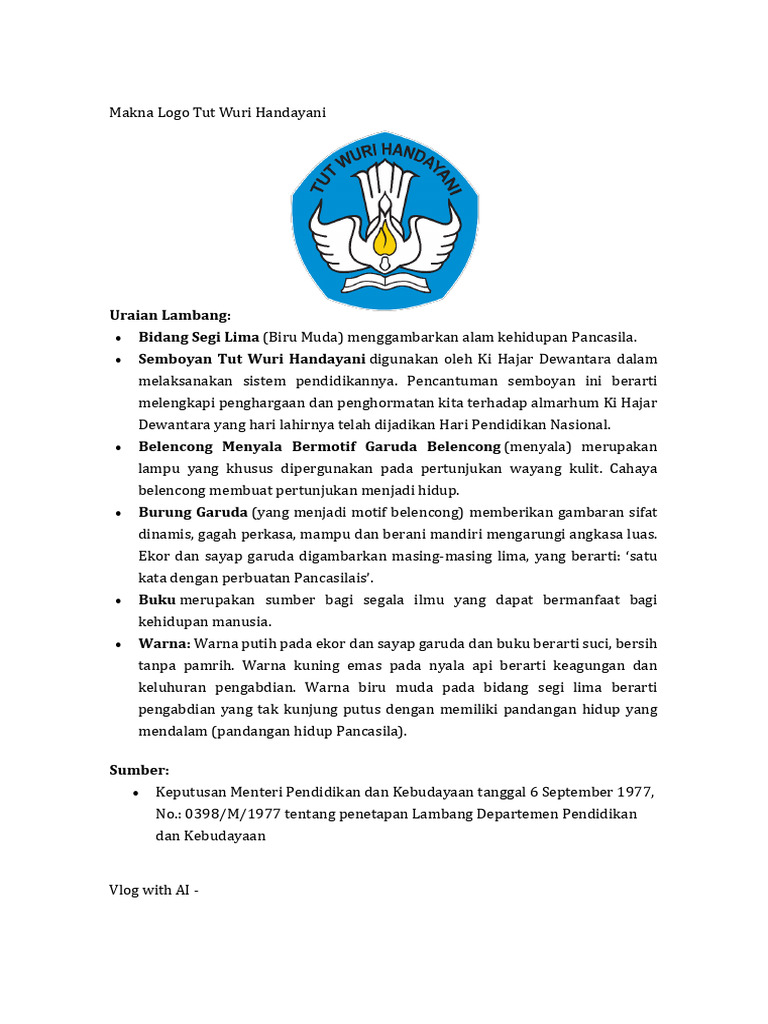 Makna Logo Tut Wuri Handayani | PDF