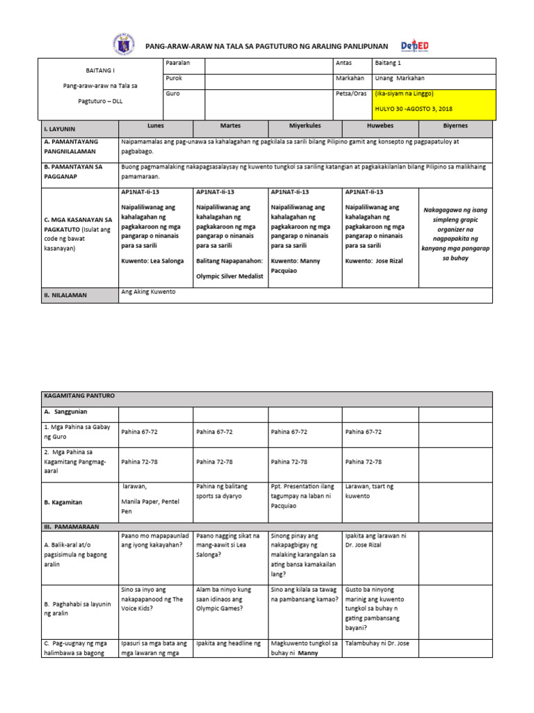 AP1 DLL For 1ST RATING WEEK 9 | PDF