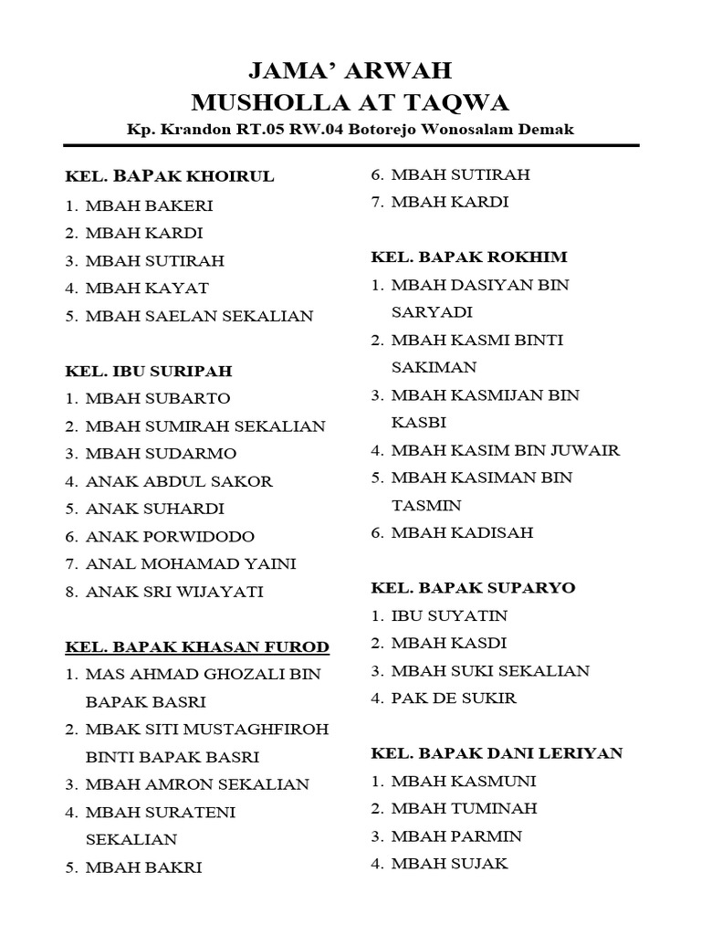 Musholla at Taqwa | PDF