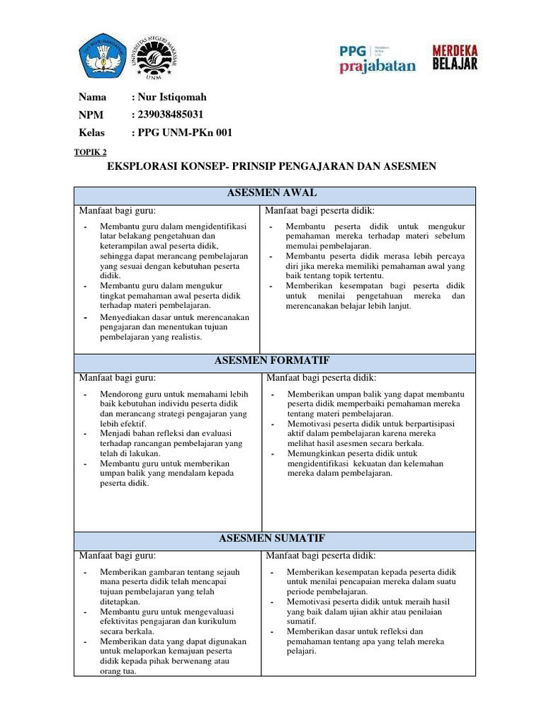 Topik 2 Eksplorasi Konsep Prinsip Pengajaran Dan Asesmen | PDF
