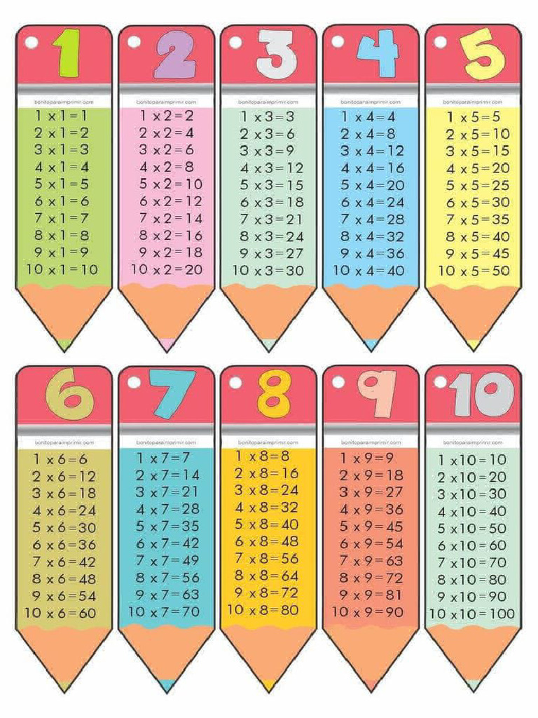 Tablas Del 1 Al 10 | PDF