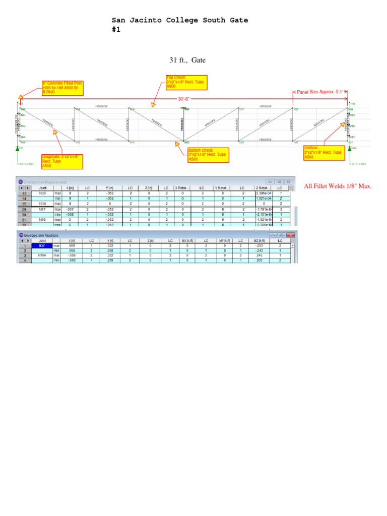 South Gate Design Specifications | PDF | Civil Engineering | Steel