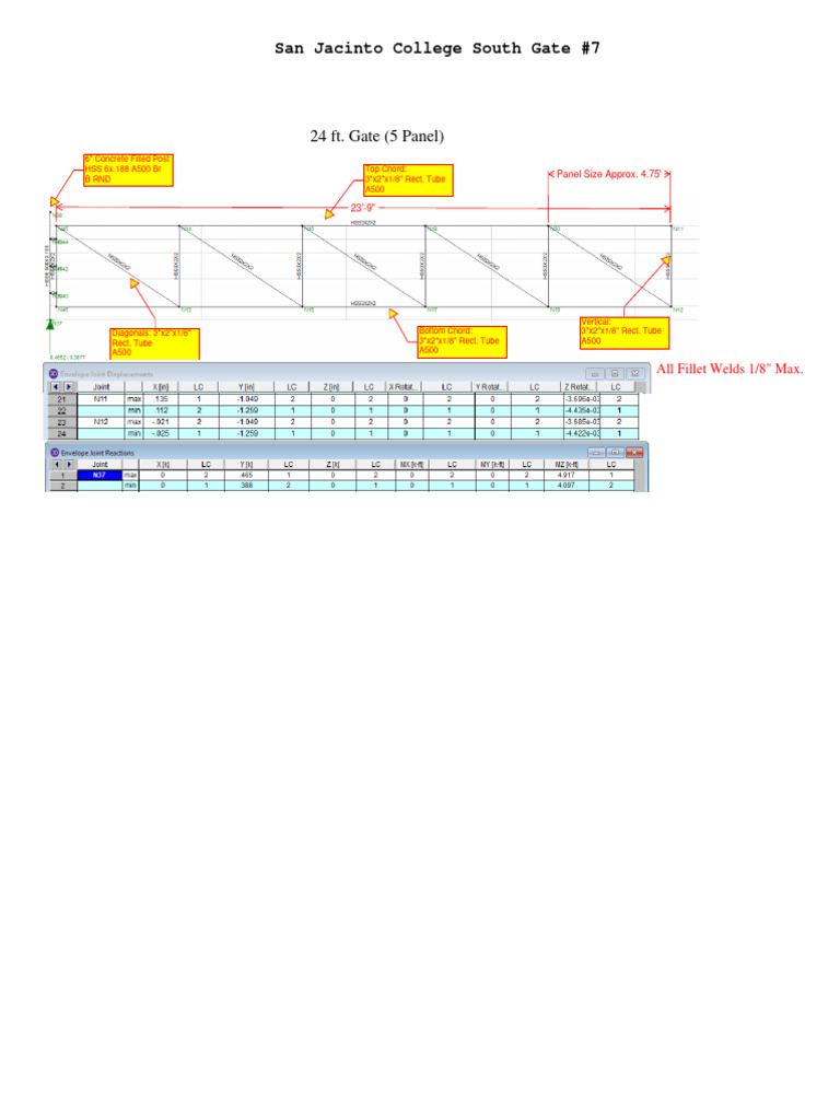 SJC SouthCampus Gate#7 | PDF | Civil Engineering | Steel