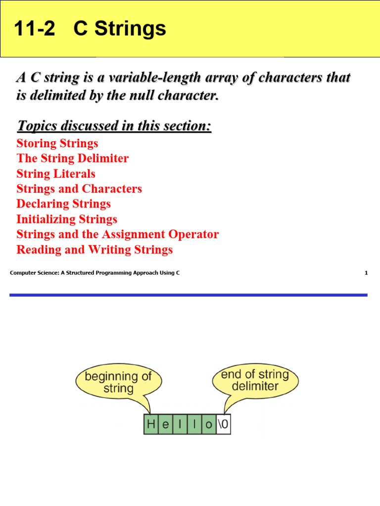 L7 String | Download Free PDF | String (Computer Science) | Computer Programming