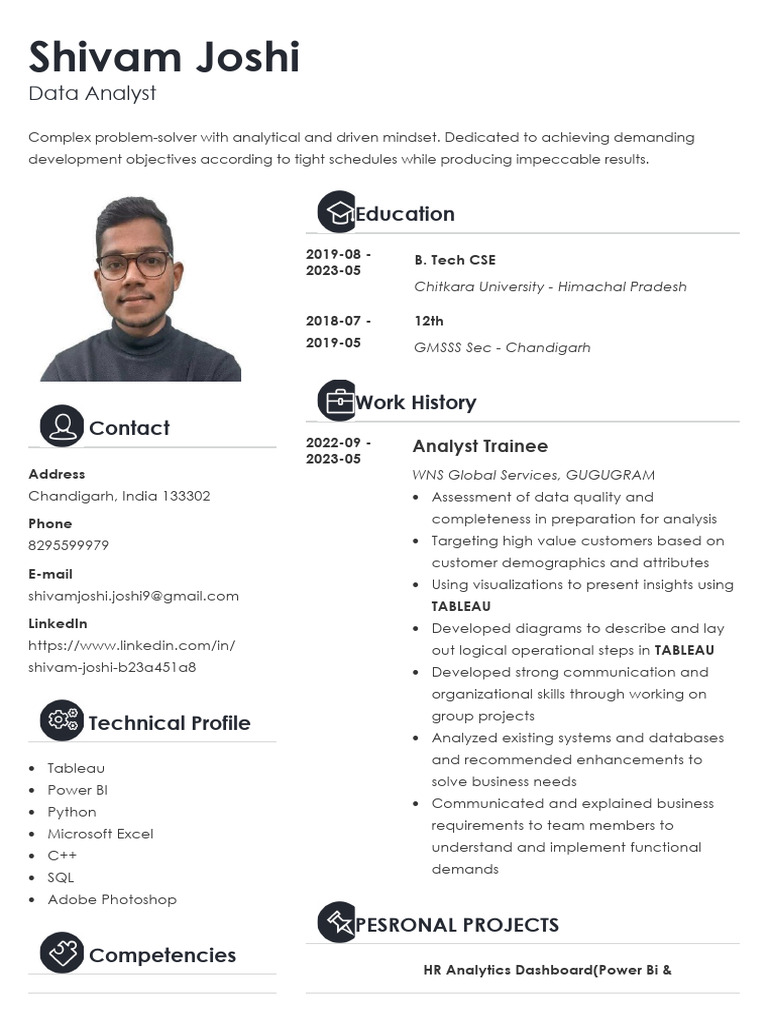 Shivam Joshi Resume | PDF | Analytics | Computing