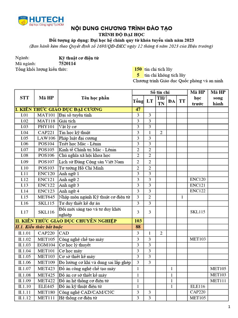 465397ctdt - Ky Thuat Co Dien Tu - 2023 | PDF