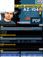 100 Must Do Leetcode Problems | PDF | Computer Data | Applied Mathematics